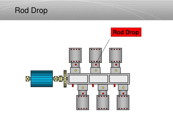 PPT - Reciprocating Compressor Application PowerPoint Presentation - ID ...