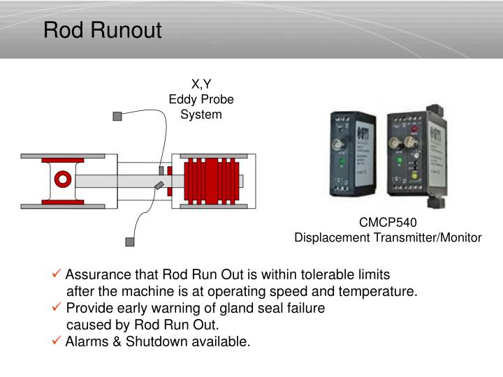 PPT - Reciprocating Compressor Application PowerPoint Presentation - ID ...