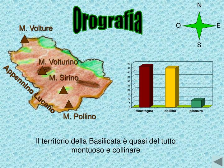 PPT - Basilicata PowerPoint Presentation - ID:1736999