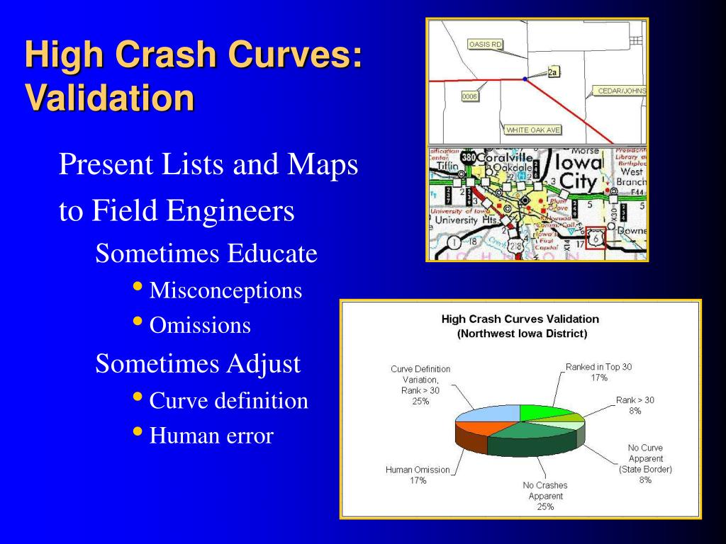 Ppt Systematic Identification Of High Crash Locations Powerpoint
