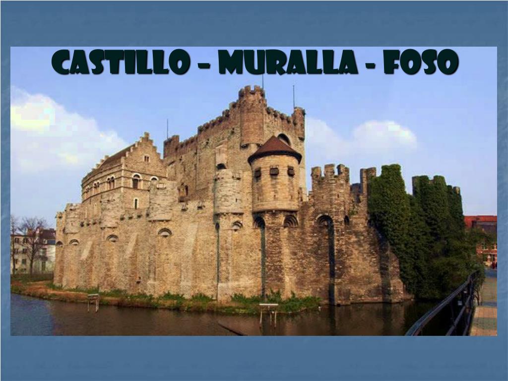 PPT - Periodización de la Historia Europea PowerPoint Presentation ...