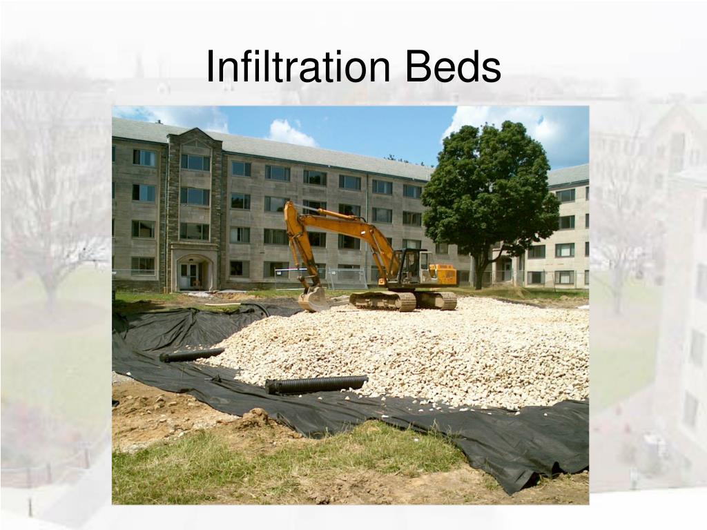 PPT - Hydrologic Evaluation of Porous Concrete as a BMP PowerPoint ...