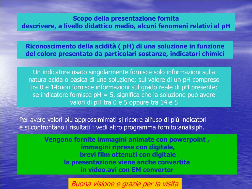 PPT - Riconoscimento di presenza di acido o base in soluzione ...