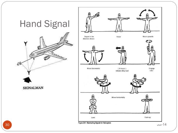 PPT - AIRCRAFT MAINTENANCE PowerPoint Presentation - ID:1738645