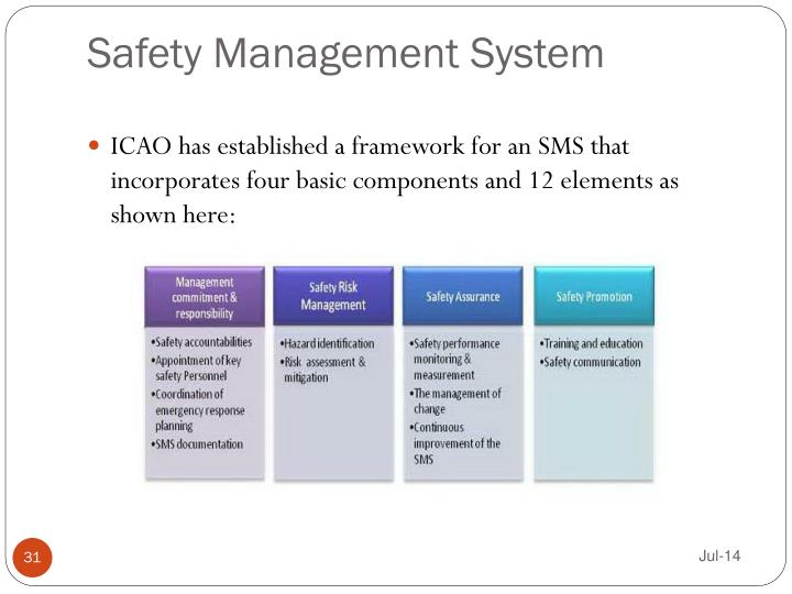 PPT - AIRCRAFT MAINTENANCE PowerPoint Presentation - ID:1738645