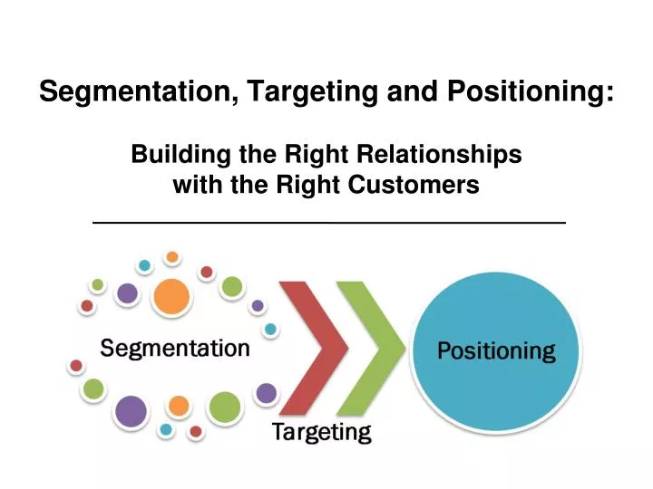 Segmenting Targeting Positioning Gojek Terbaru Segmenting Targeting Positioning Gojek Terbaru