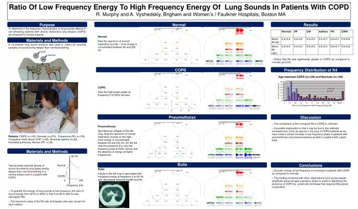 PPT - Normal PowerPoint Presentation, free download - ID:1738705