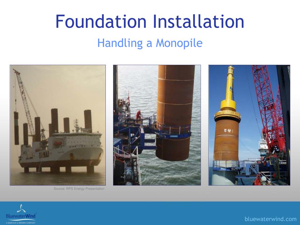 PPT - Offshore Wind Development Bluewater Wind LLC Peter Mandelstam ...