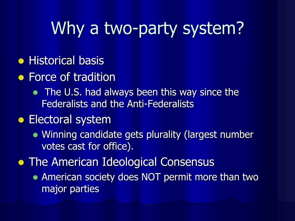 PPT - Unit 2 Political Behavior: Government by the People PowerPoint ...