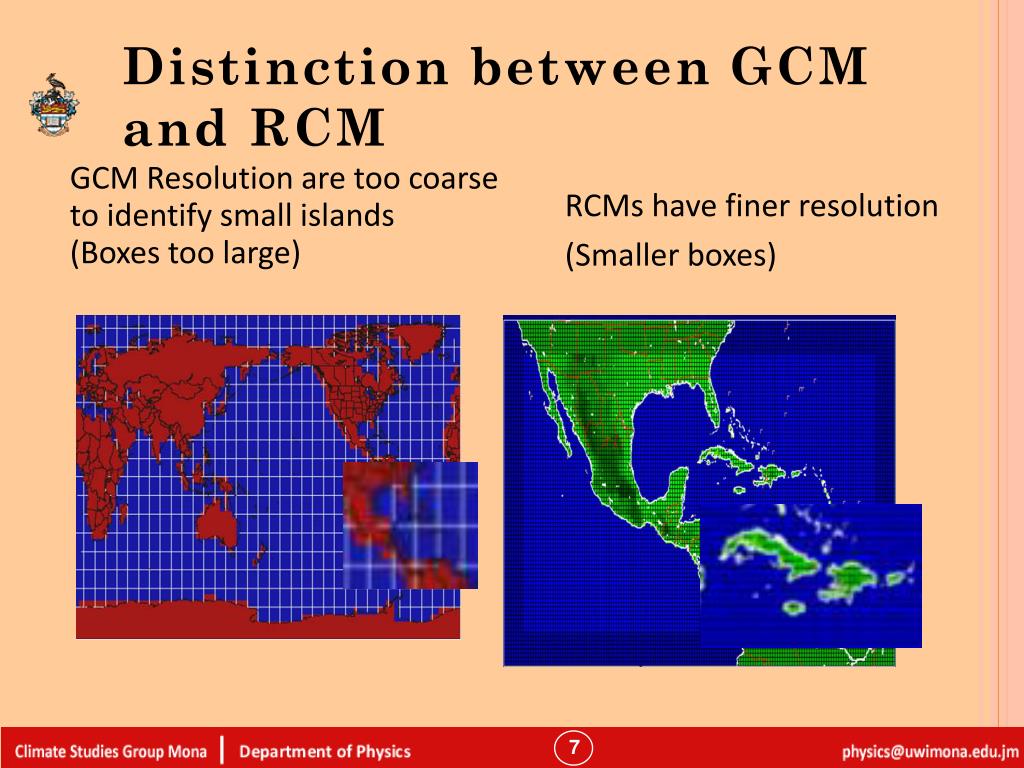 PPT - CARIBBEAN CLIMATE MODELLING and Adaptation A. ANTHONY CHEN ...