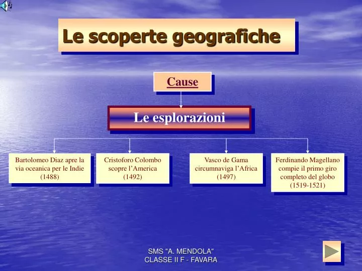 PPT - Le scoperte geografiche PowerPoint Presentation, free download ...