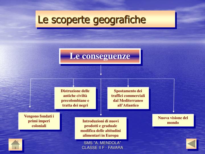 PPT - Le scoperte geografiche PowerPoint Presentation - ID:1739663