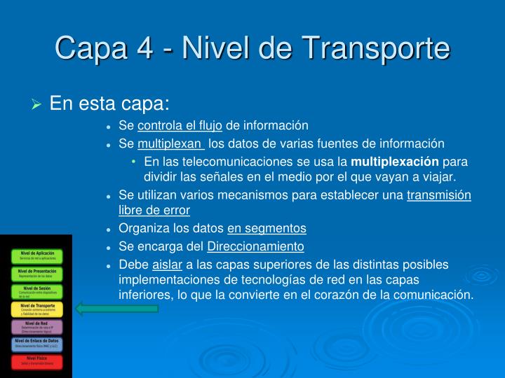 PPT - Capas del Modelo OSI PowerPoint Presentation - ID:1740247