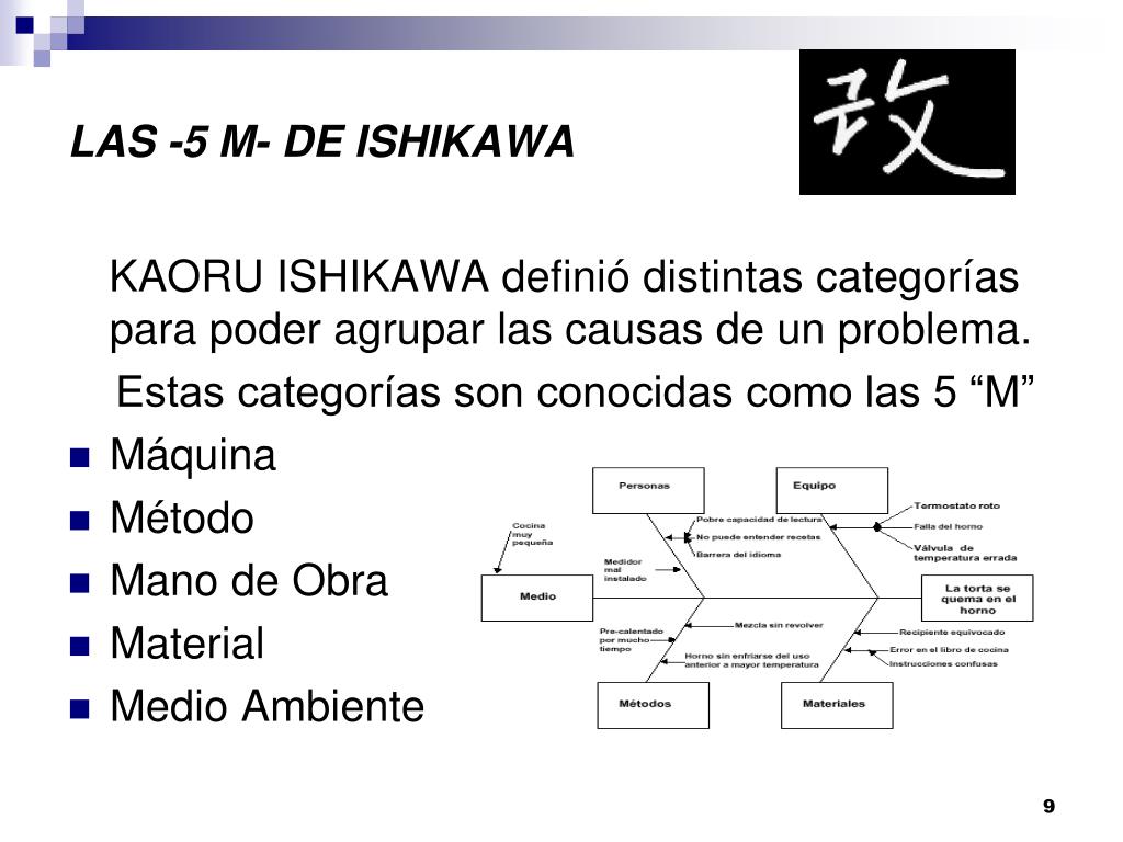 PPT - LA CULTURA DE LA CALIDAD PowerPoint Presentation, free download ...