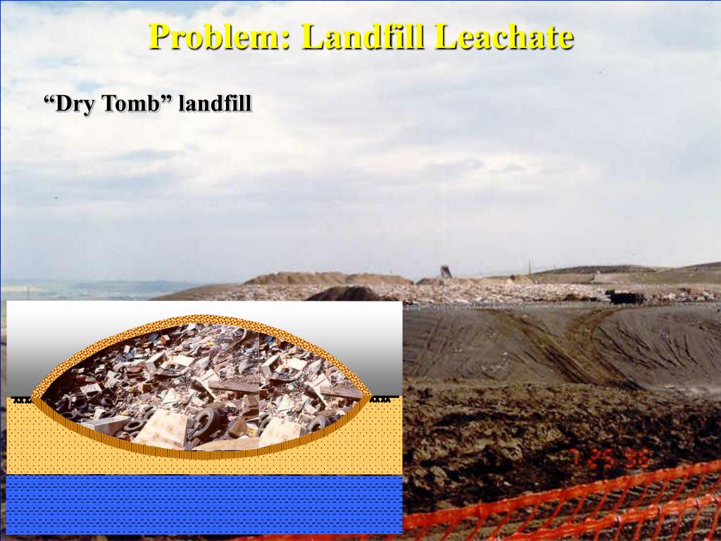 PPT - Sustainable Landfills: The Future of Land Disposal of Municipal ...