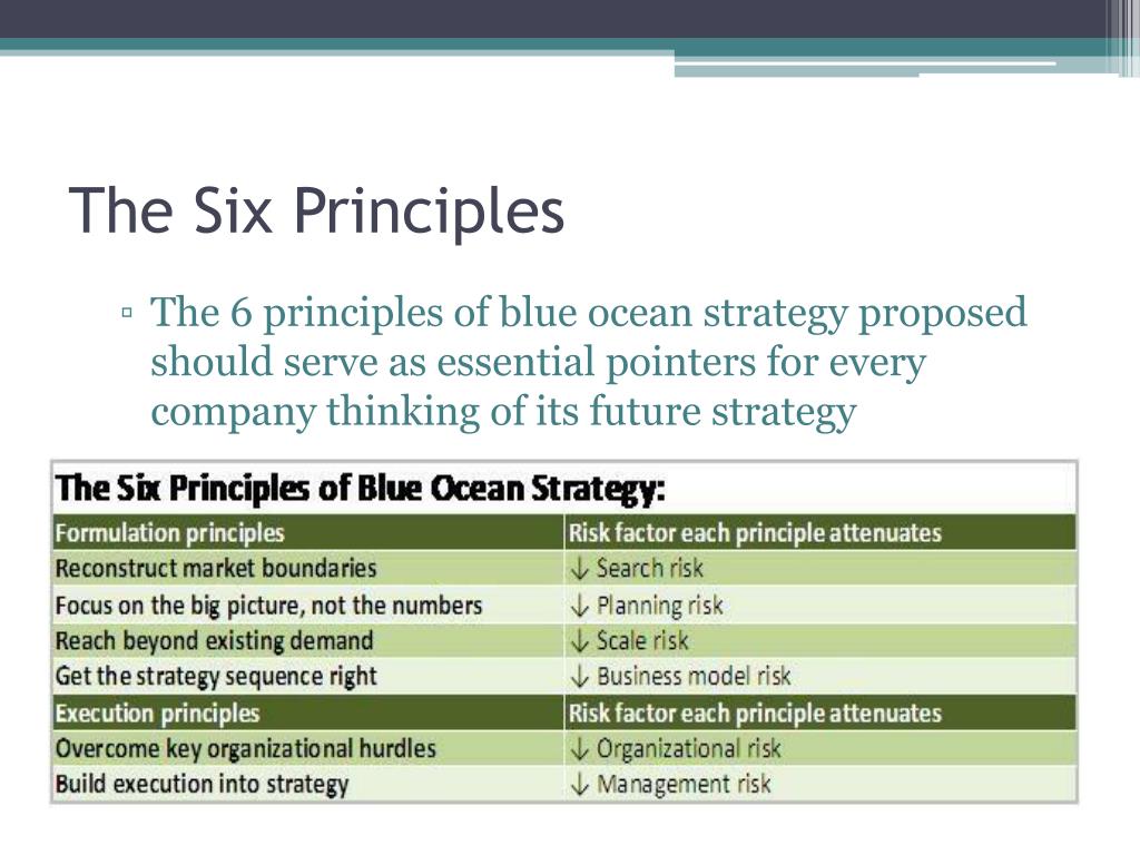 PPT - Chapter 9 Conclusion: The Sustainability and Renewal of Blue ...