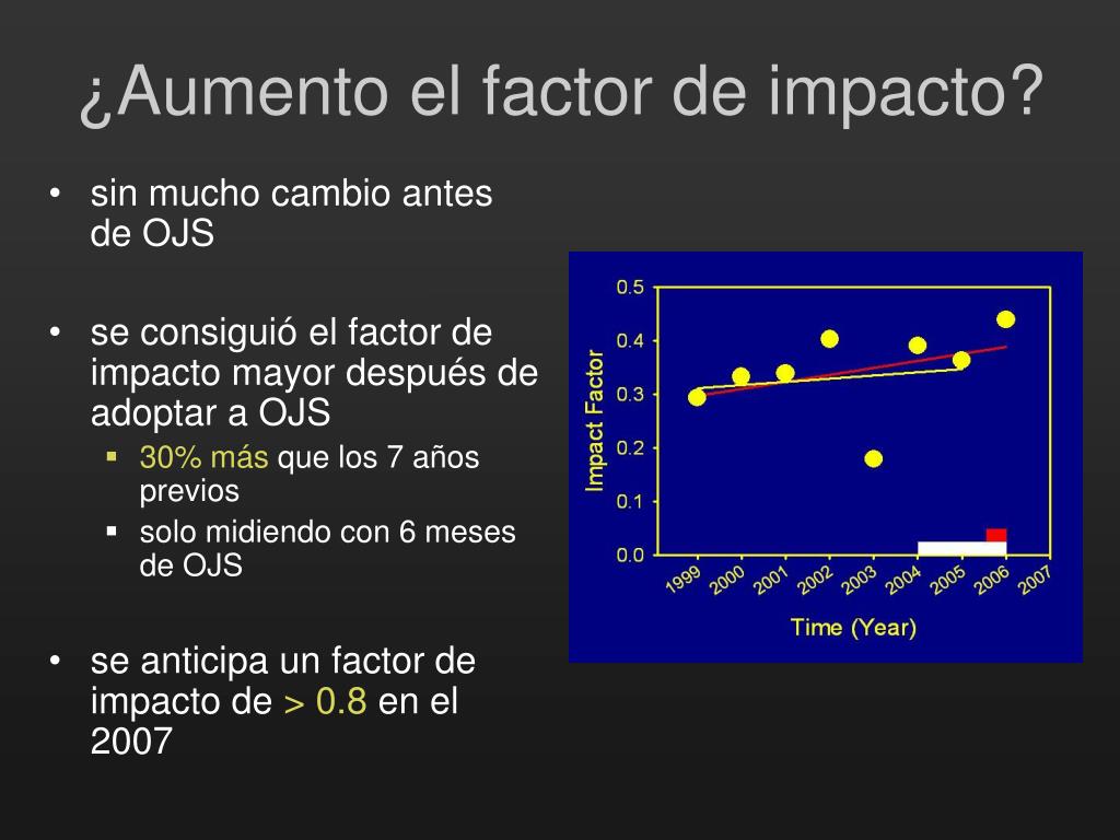 PPT - Beneficios de publicar en l ínea (desde el punto de vista del ...