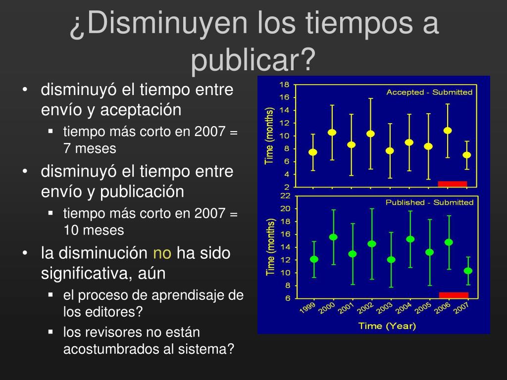 PPT - Beneficios de publicar en l ínea (desde el punto de vista del ...