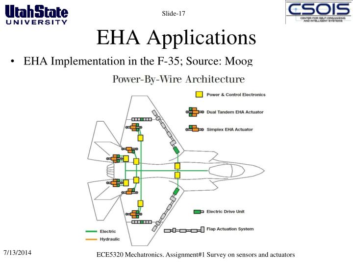 PPT - ECE5320 Mechatronics Assignment#01: Literature Survey on Sensors ...