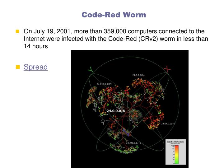 PPT - Lecture 27: Internet Measurement PowerPoint Presentation - ID:1741944