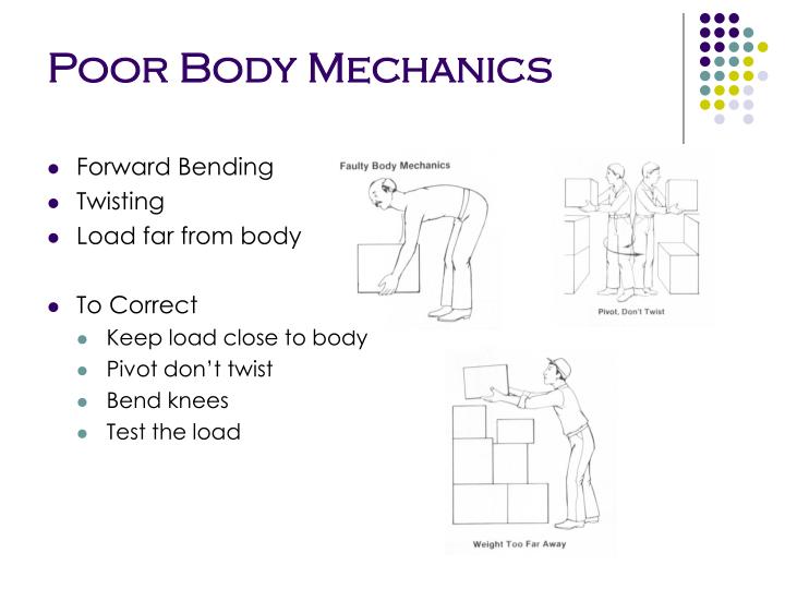 PPT - Take a “Load Off” at Work An overview of Posture and Body ...