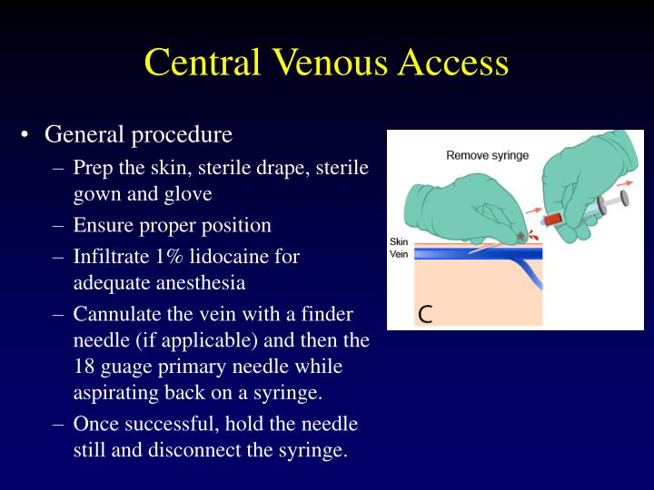 PPT - Surgical Procedures PowerPoint Presentation - ID:1743187
