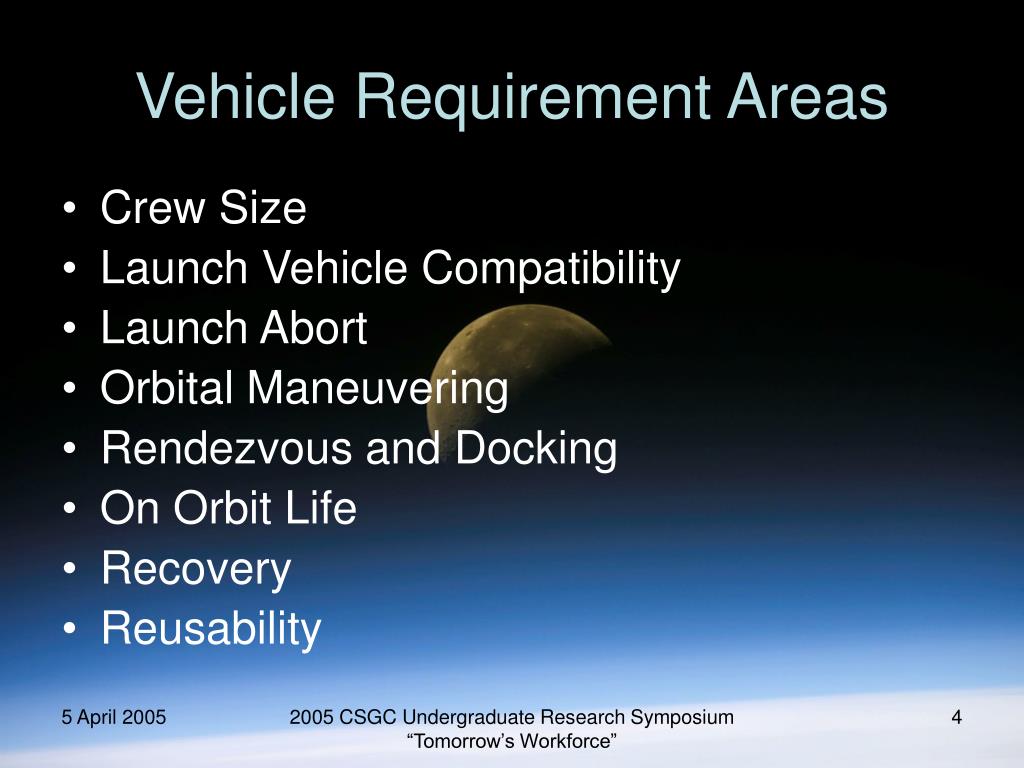 PPT - Design of a Piloted Spacecraft to Bridge the Gap between the ...