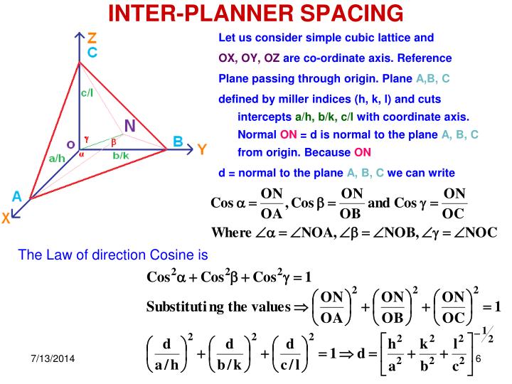 PPT - Lattice Planes and Miller Indices PowerPoint Presentation - ID ...
