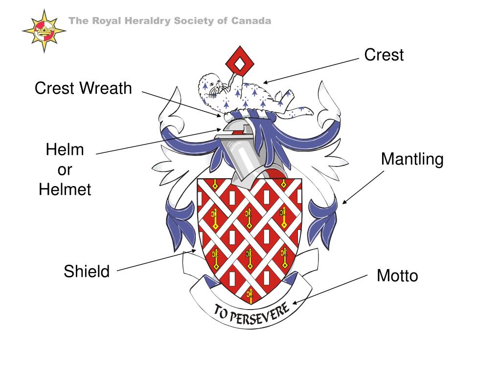 PPT - The Royal Heraldry Society of Canada PowerPoint Presentation ...