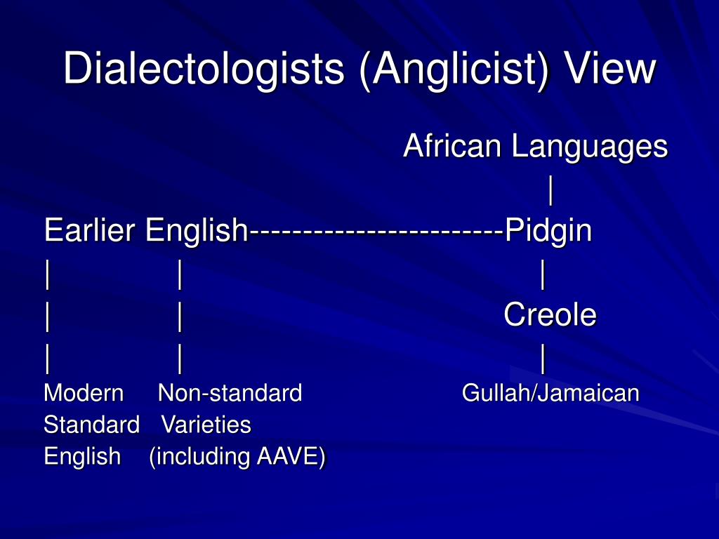 PPT - Black on White: African American Vernacular English PowerPoint ...