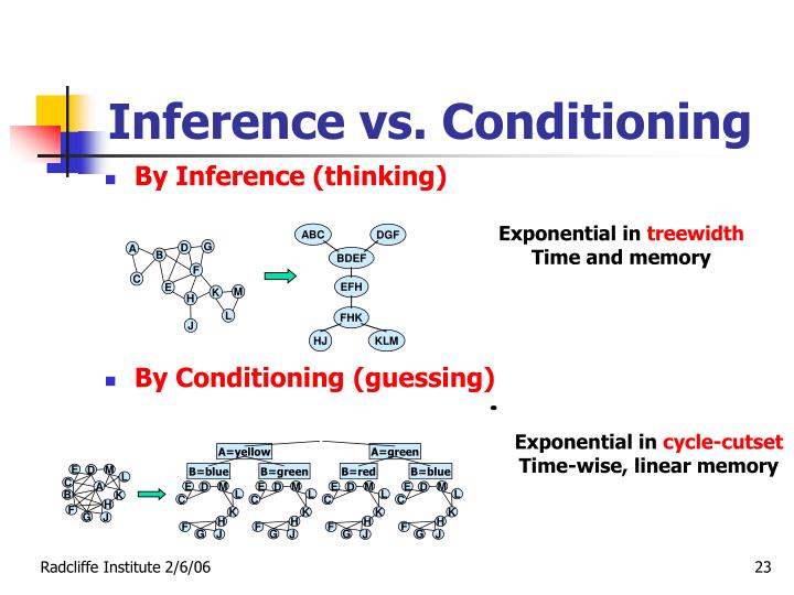 PPT - Representation and Reasoning with Graphical Models PowerPoint Presentation - ID:1745259