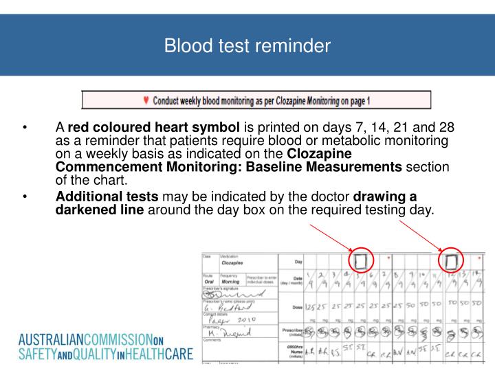 PPT - National Adult Clozapine Titration Chart PowerPoint Presentation ...