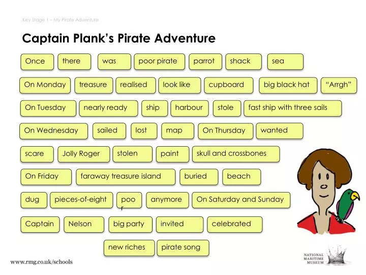 PPT - Captain Plank’s Pirate Adventure PowerPoint Presentation, free ...