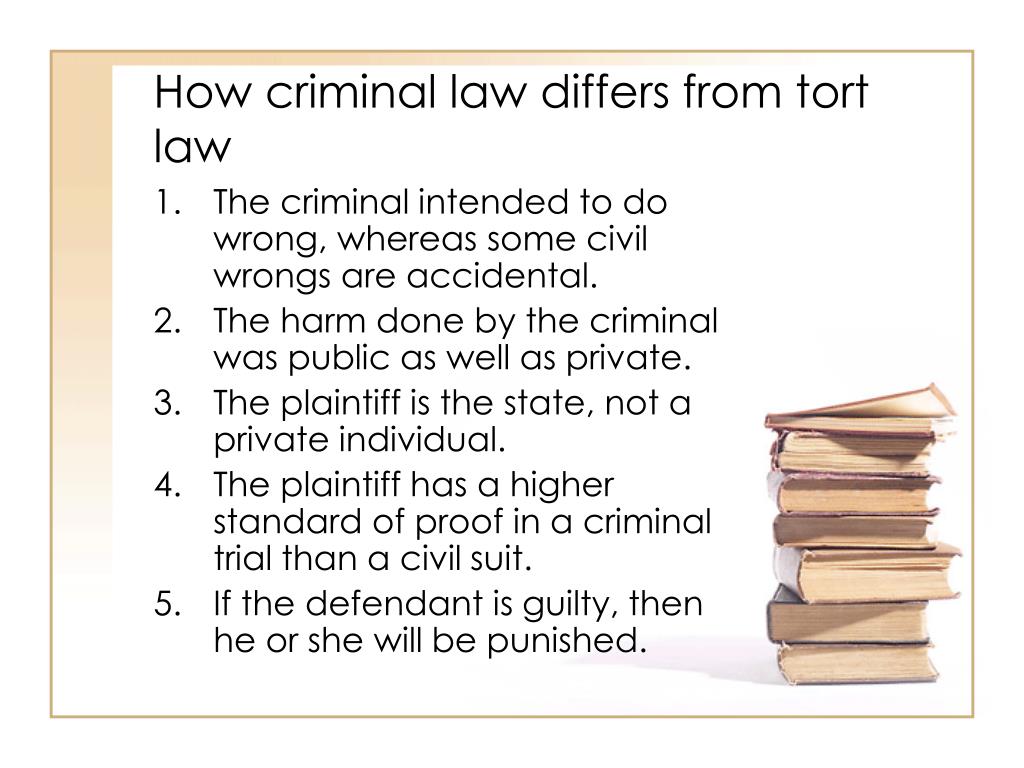 PPT - Economics of Criminal Law PowerPoint Presentation, free download ...