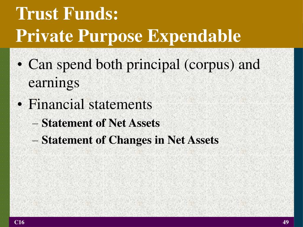 PPT - Special Revenue Funds, Capital Project Funds, Debt Service Funds ...