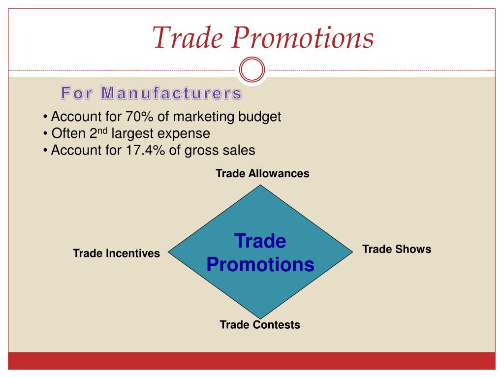 PPT - Consumer and Trade Promotions PowerPoint Presentation, free ...