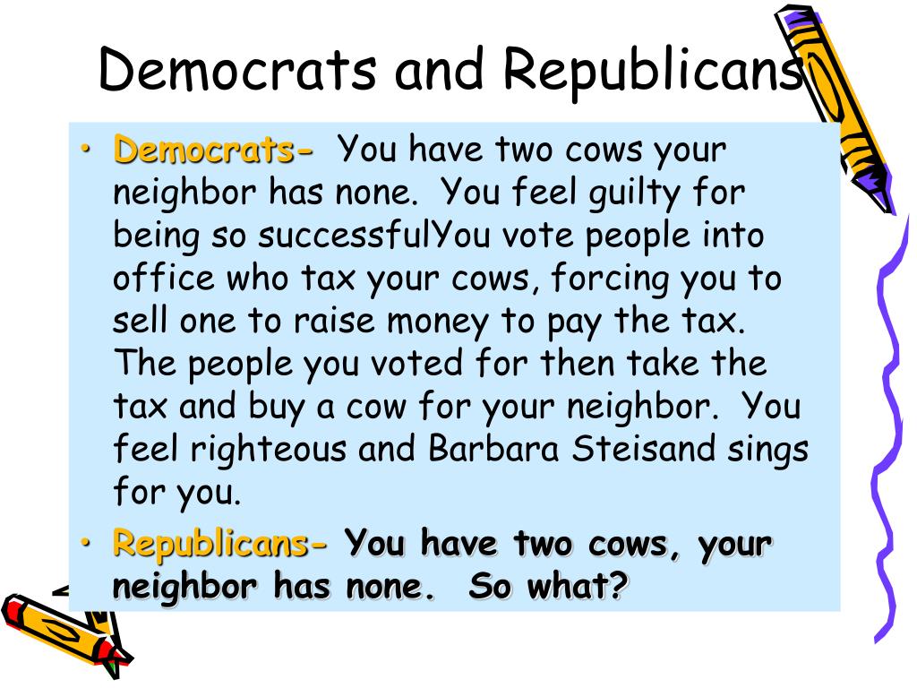 PPT - Policow- A bovine guide to political theory- the “Two Cow ...