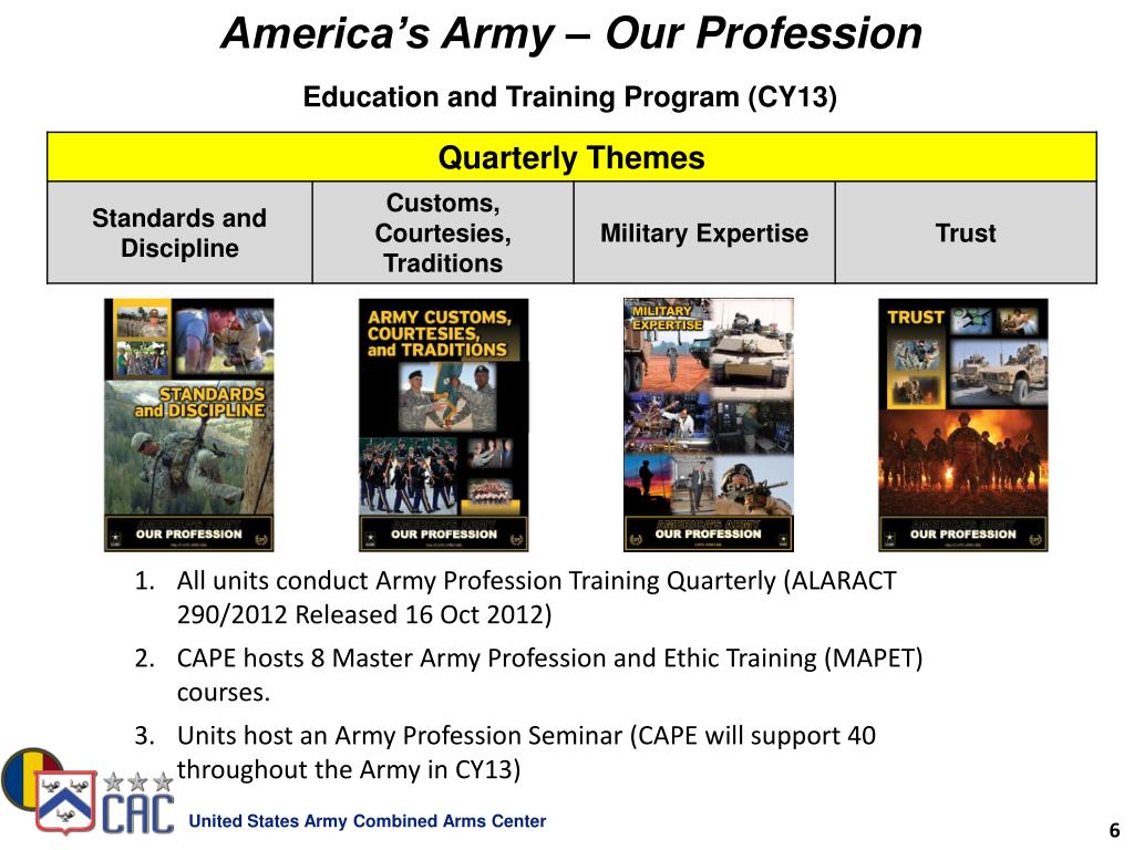 PPT - America’s Army – Our Profession PowerPoint Presentation, free ...