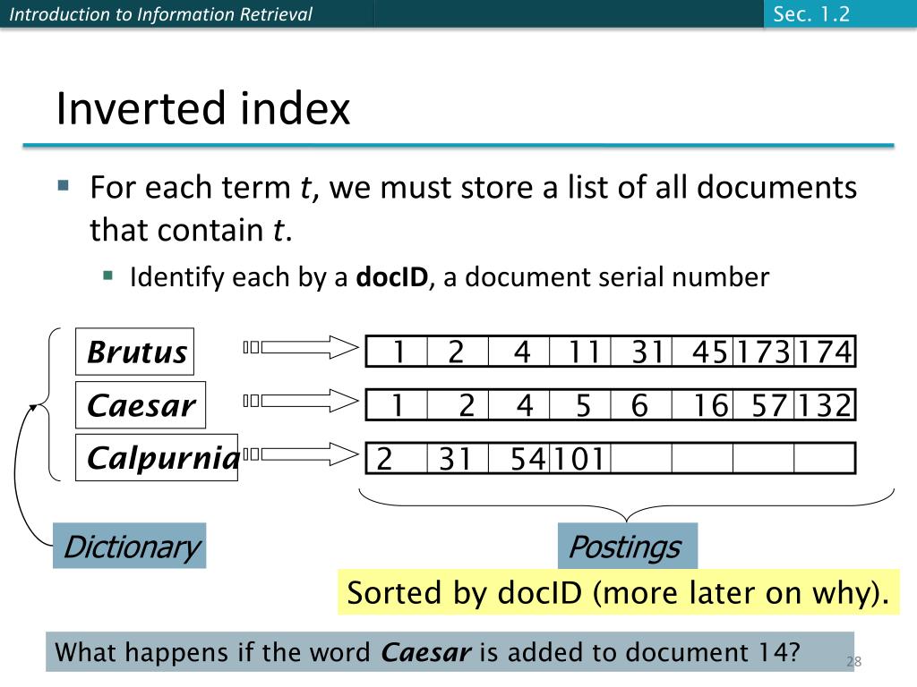 Ppt Information Retrieval And Web Search Lecture 1 Introduction And Boolean Retrieval Fall