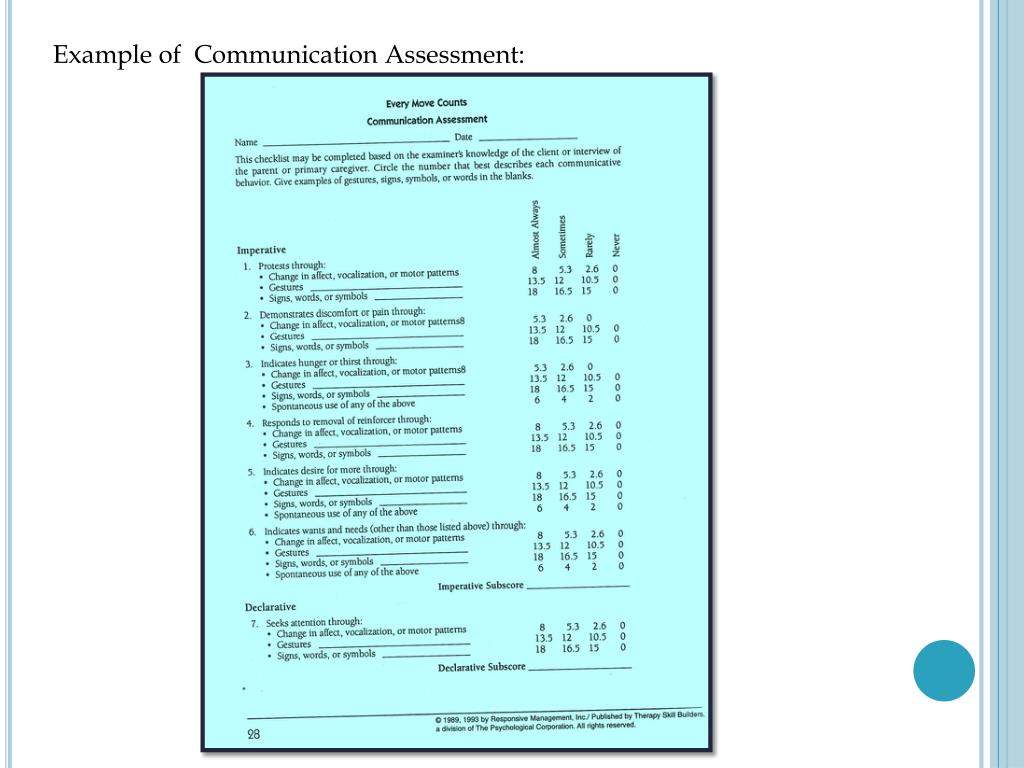 PPT - Presentation Created By: Suzie Tweedle Cyd Farrell Barbara Smith ...
