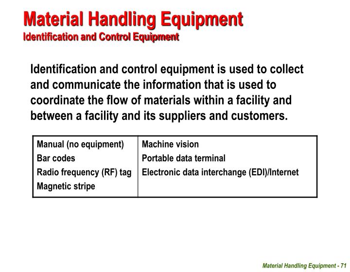PPT - Facilities Planning - Unit 10 Material Handling Equipment ...