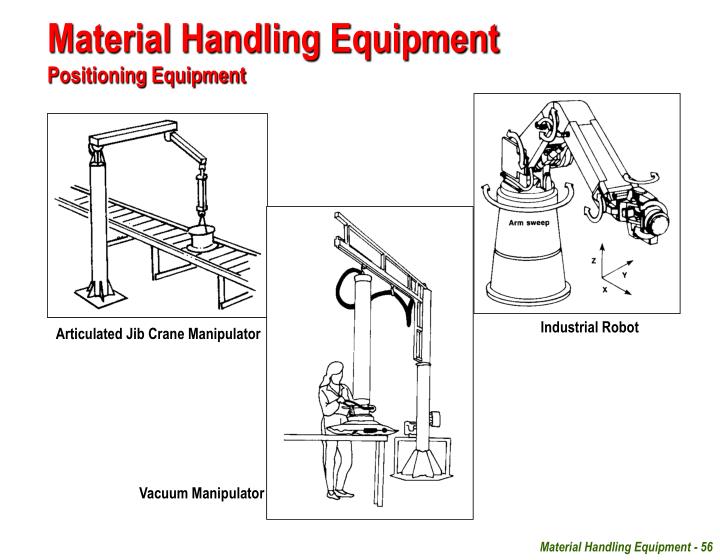 PPT - Facilities Planning - Unit 10 Material Handling Equipment ...