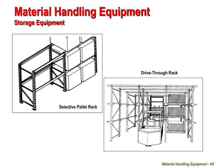 PPT - Facilities Planning - Unit 10 Material Handling Equipment ...