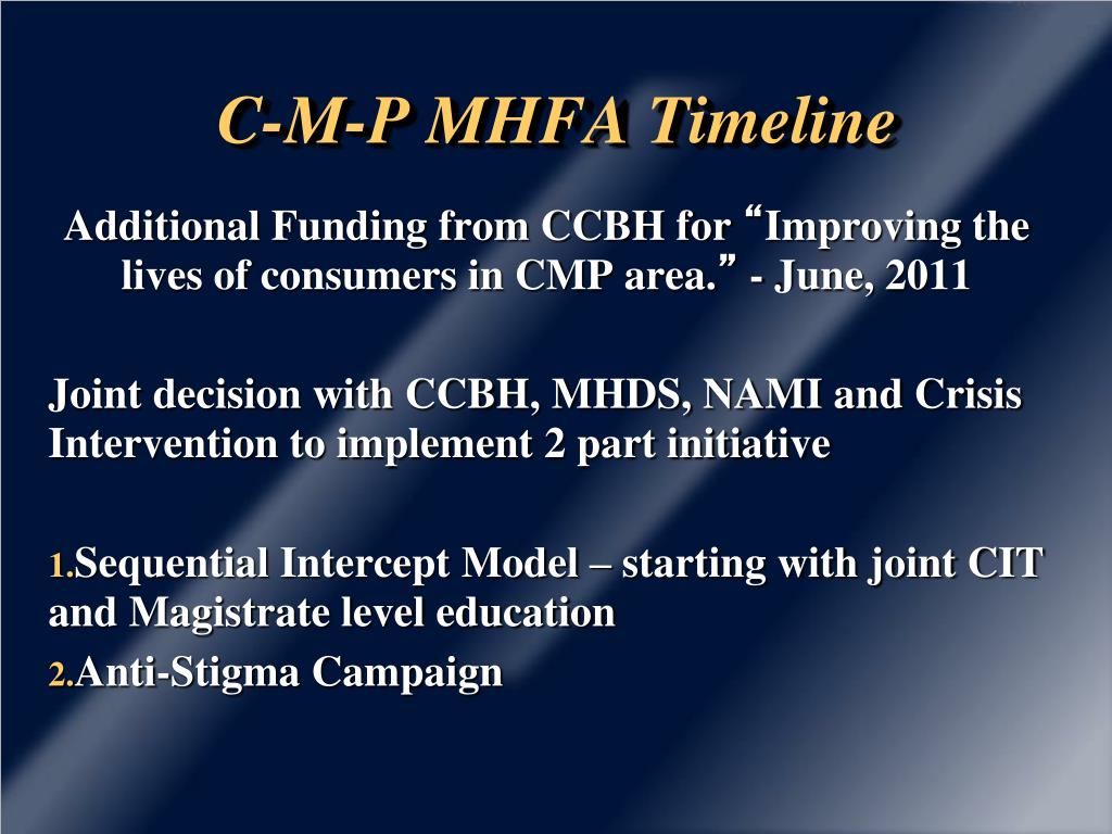 PPT - Mental Health First Aid Carbon-Monroe-Pike Counties PowerPoint ...