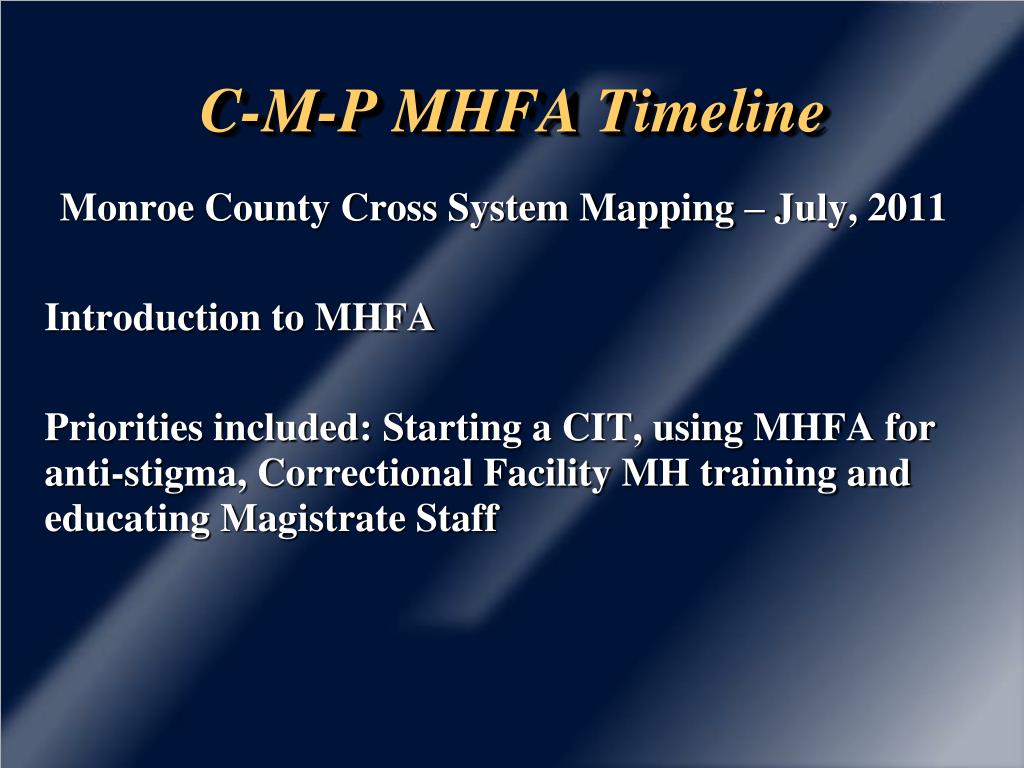 PPT - Mental Health First Aid Carbon-Monroe-Pike Counties PowerPoint ...
