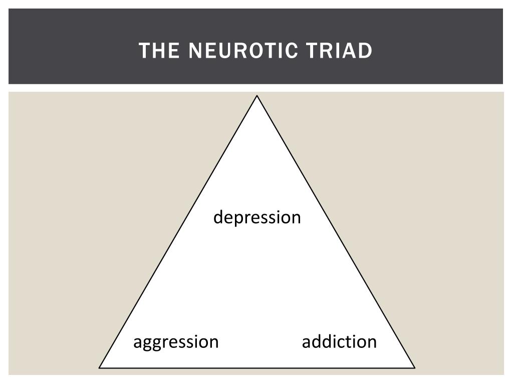 PPT - MEANING – THERAPY (a) Paul T. P. Wong, PhD, CPsych Meaning ...