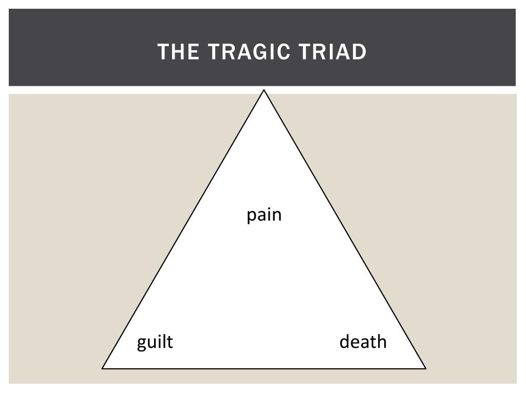 PPT - MEANING – THERAPY (a) Paul T. P. Wong, PhD, CPsych Meaning ...