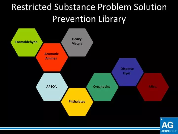 PPT - Restricted Substance Problem Solution Prevention Library ...
