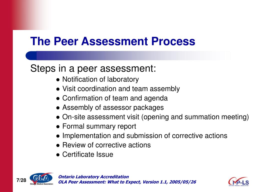 PPT - Ontario Laboratory Accreditation Peer Assessment Process Peer ...