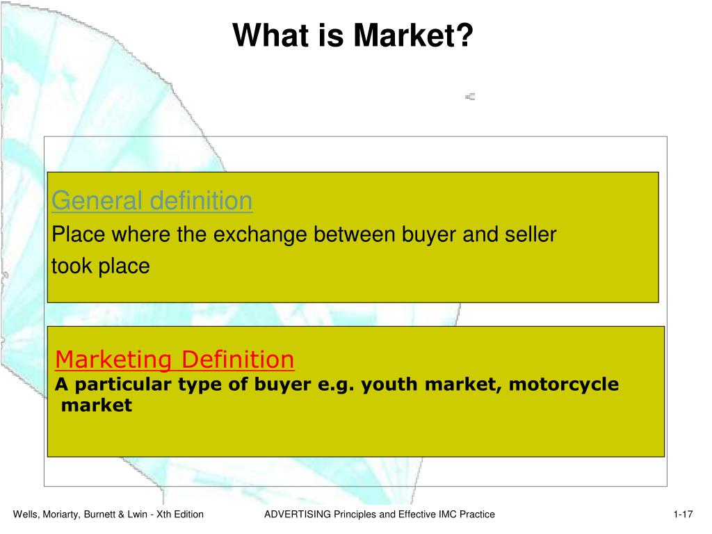 PPT - Advertising ’ s Role in Marketing PowerPoint Presentation, free ...